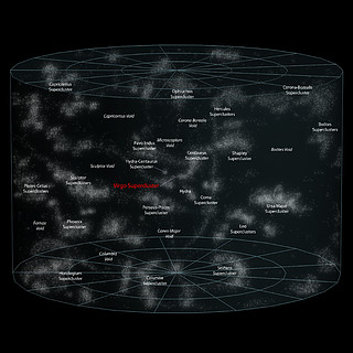 ESO Supernova Exhibition — How are galaxies distributed in space?