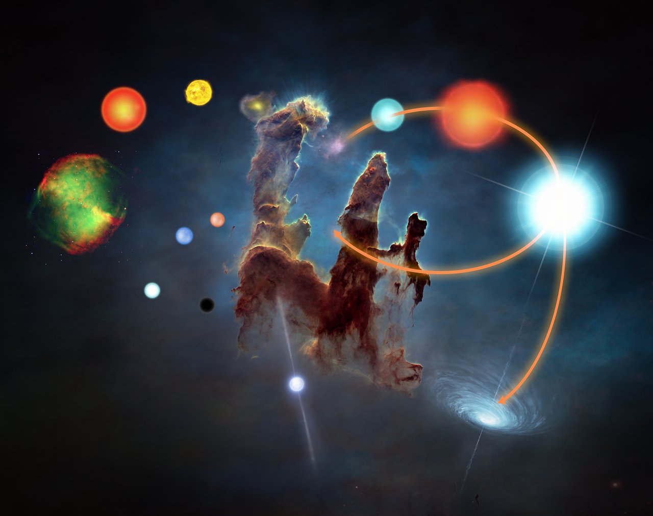 Evolution of extremely massive stars | ESO Supernova